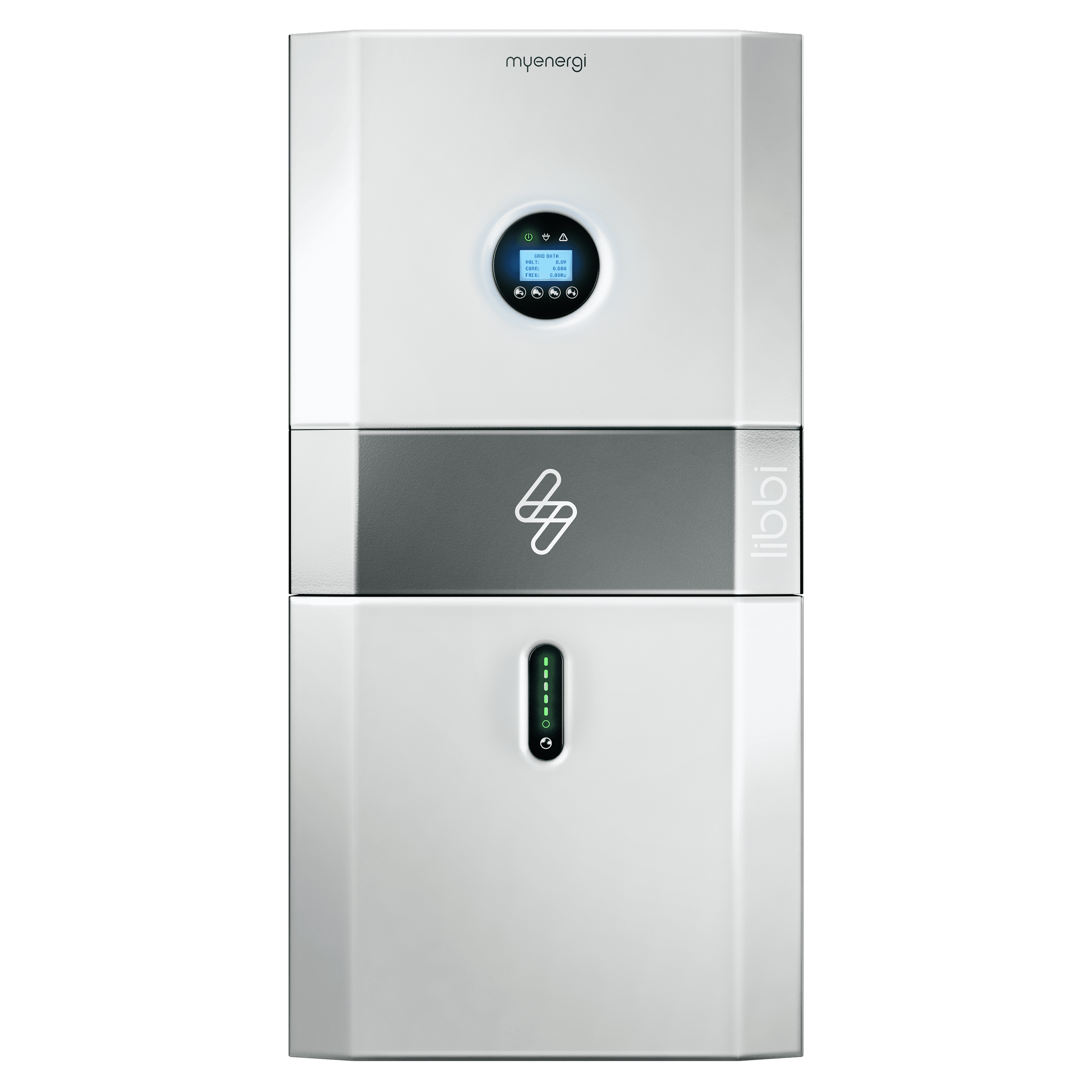 libbi – Help Centre GB