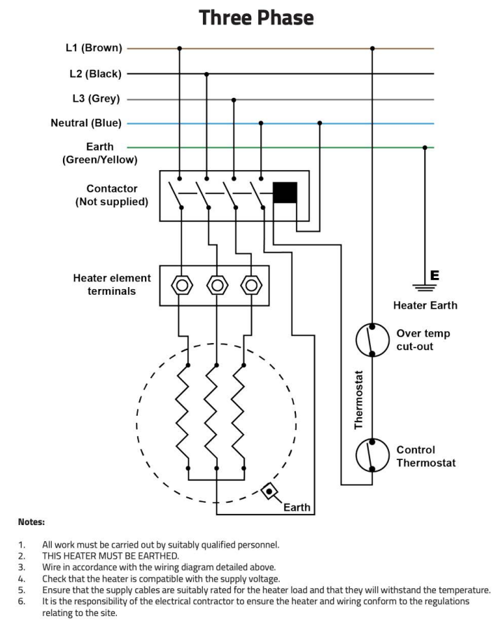 9kW Immersion Heaters – Help Centre (EN)